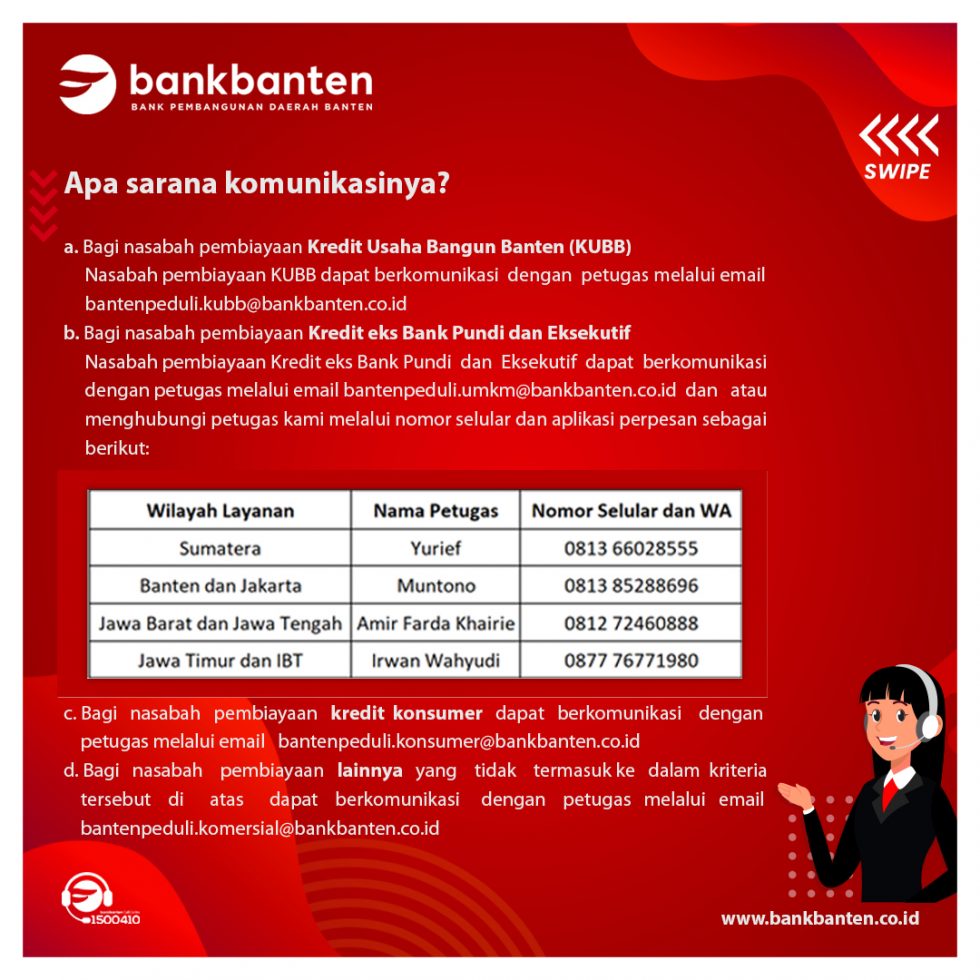 Bank Banten | Bank Pembangunan Daerah Banten | BPD Banten